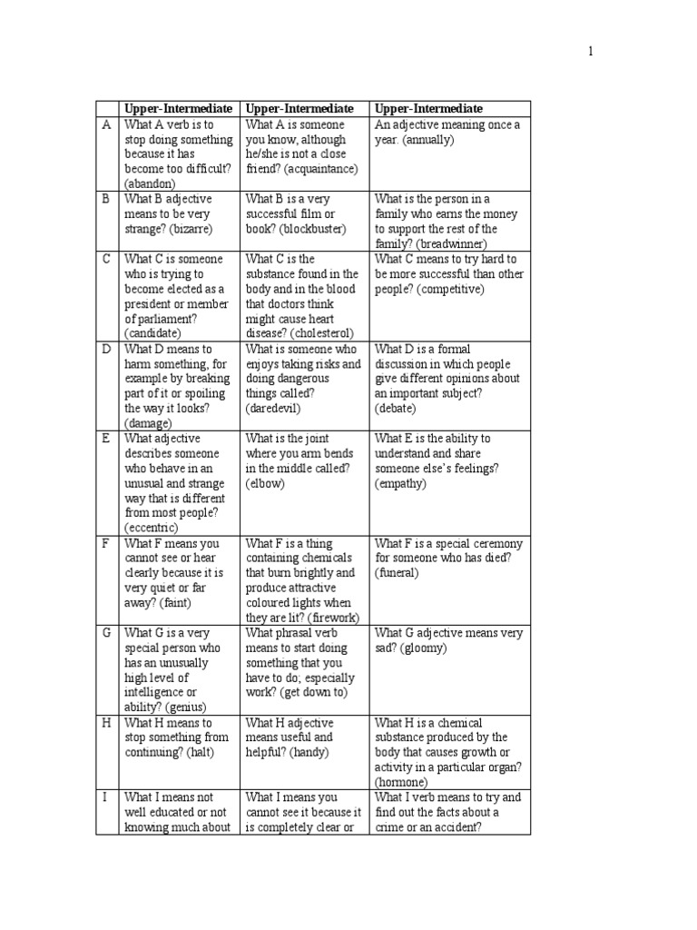 Upper-Intermediate Blockbusters | PDF