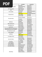 European History Textbook PDF | PDF | Textbook | E Books