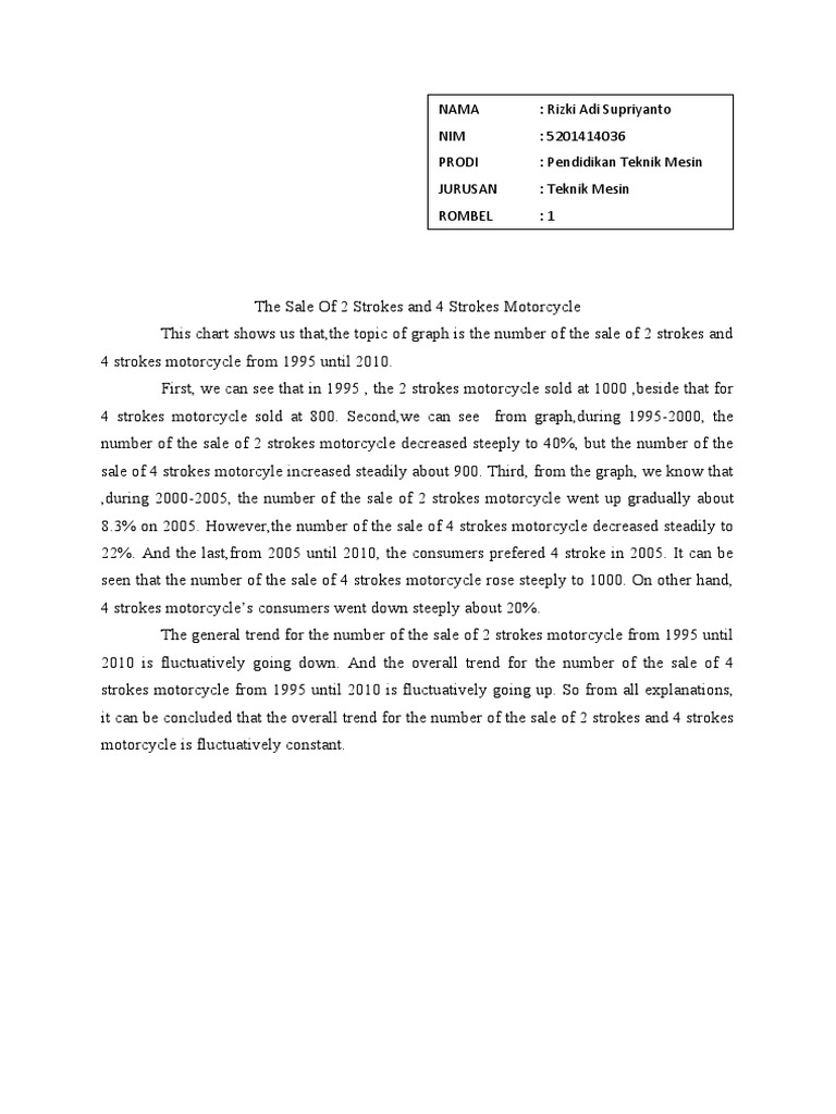 Rizki Adi Supriyanto - Tues11 - Graph2 | PDF