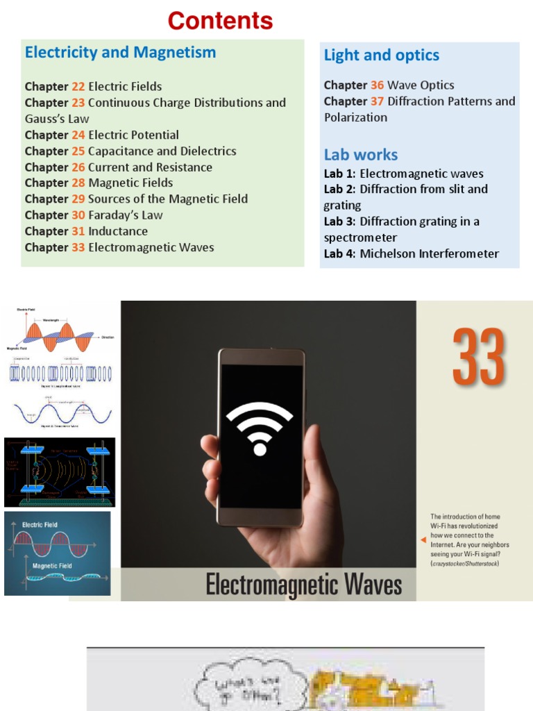 Chapter 33 - Electromagnetic Waves | PDF | Electromagnetic Spectrum | Waves
