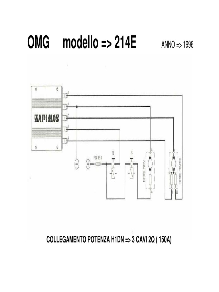 OMG 214E Del 2006 | PDF