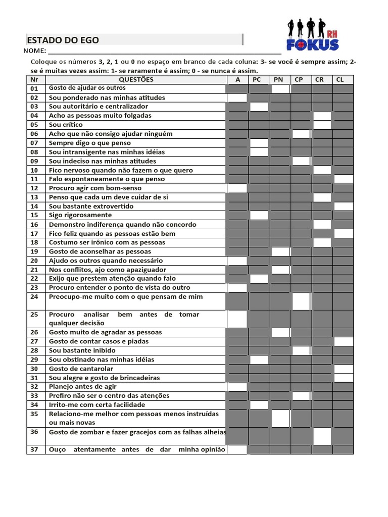 Análise do Estado do Ego: identificando as principais características ...