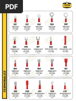 Tabla de Amperaje de Cables en mm² | PDF | Tecnología