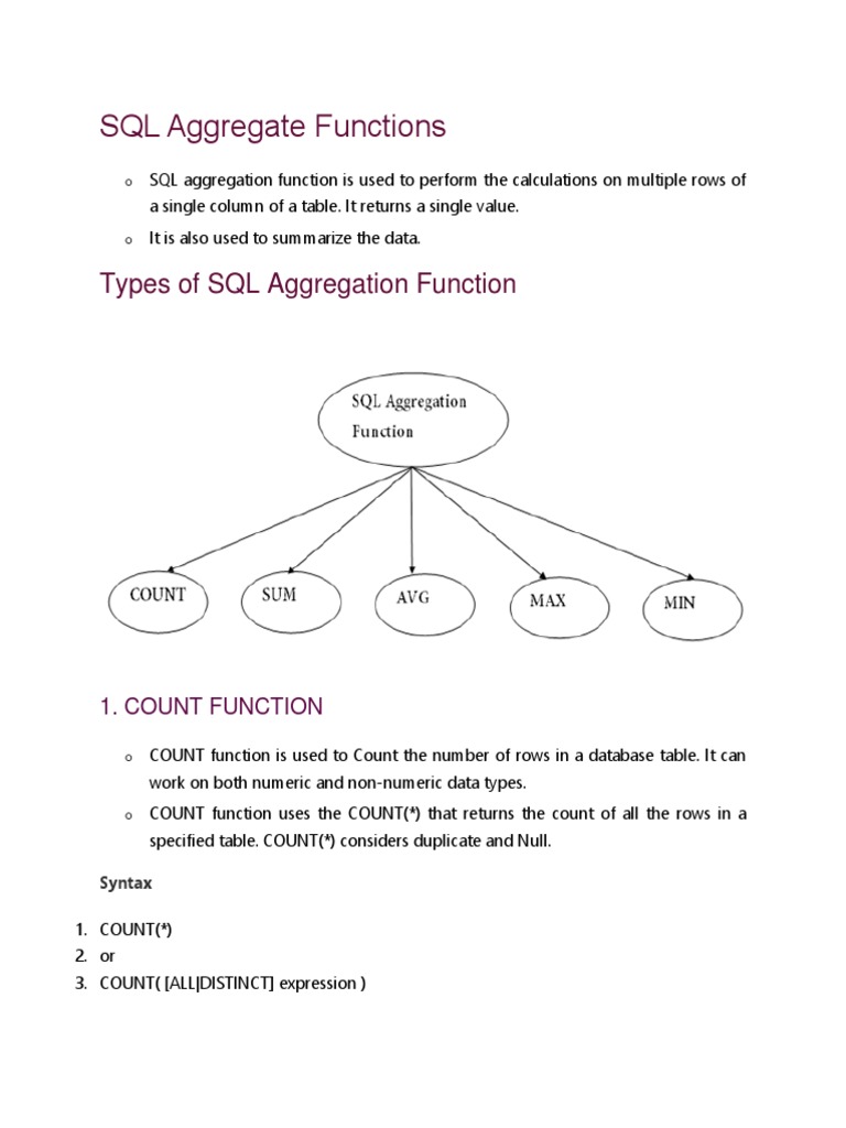 Cursors, Triggers | PDF