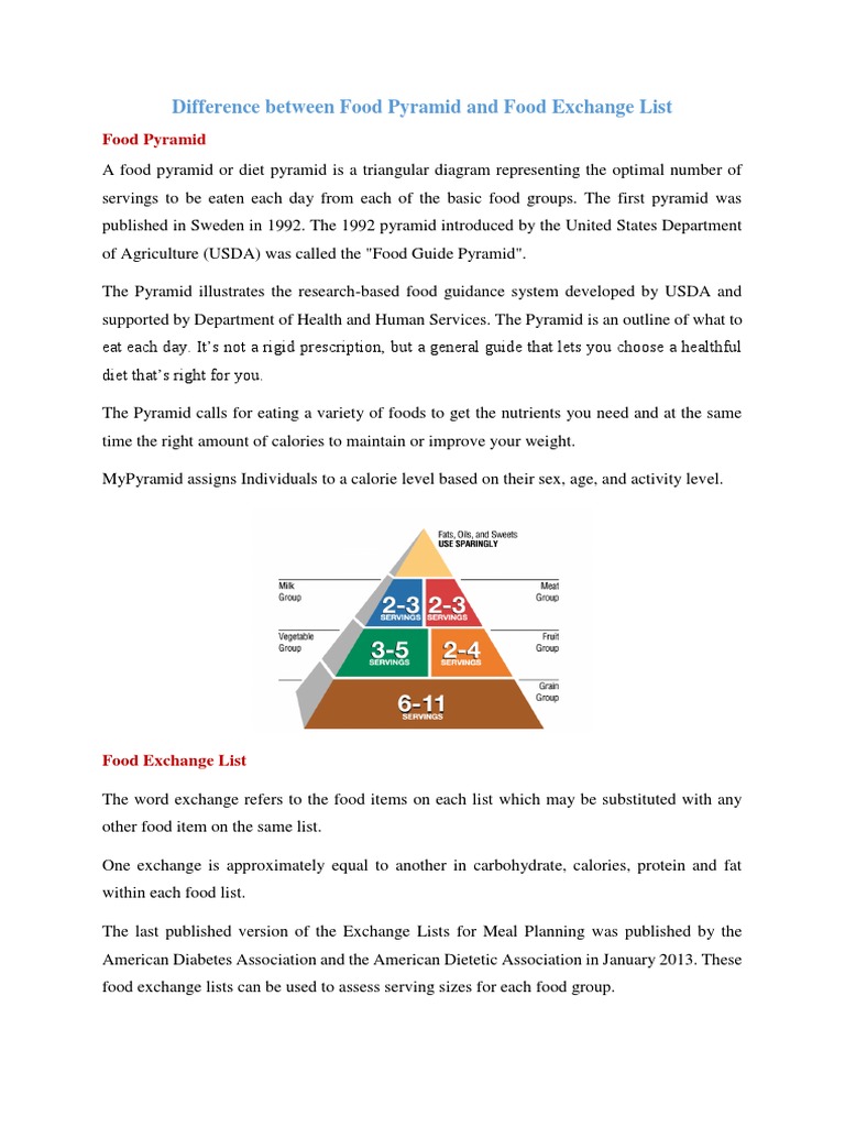Food Pyramid vs. Food Exchange List | PDF | Foods | Health Promotion