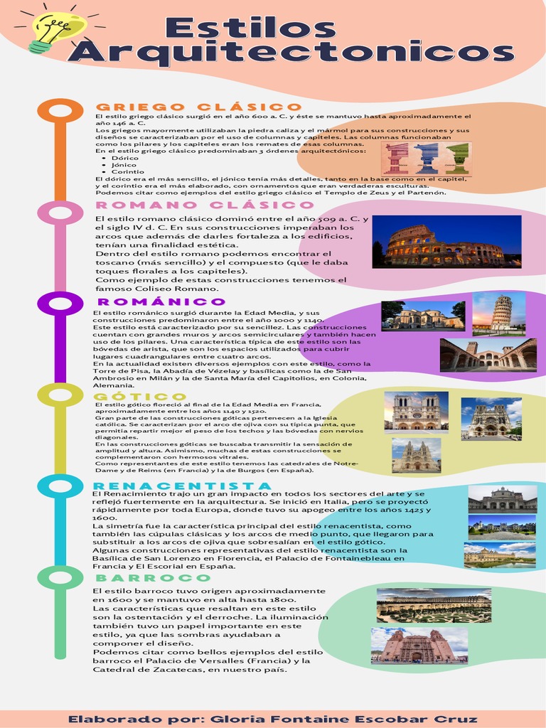 Estilos Arquitectonicos | PDF | Arquitectura gótica | Diseño arquitectonico