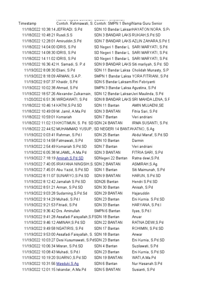 Pendataan Guru Senior Untuk Seleksi PPPK Tahun 2022 | PDF