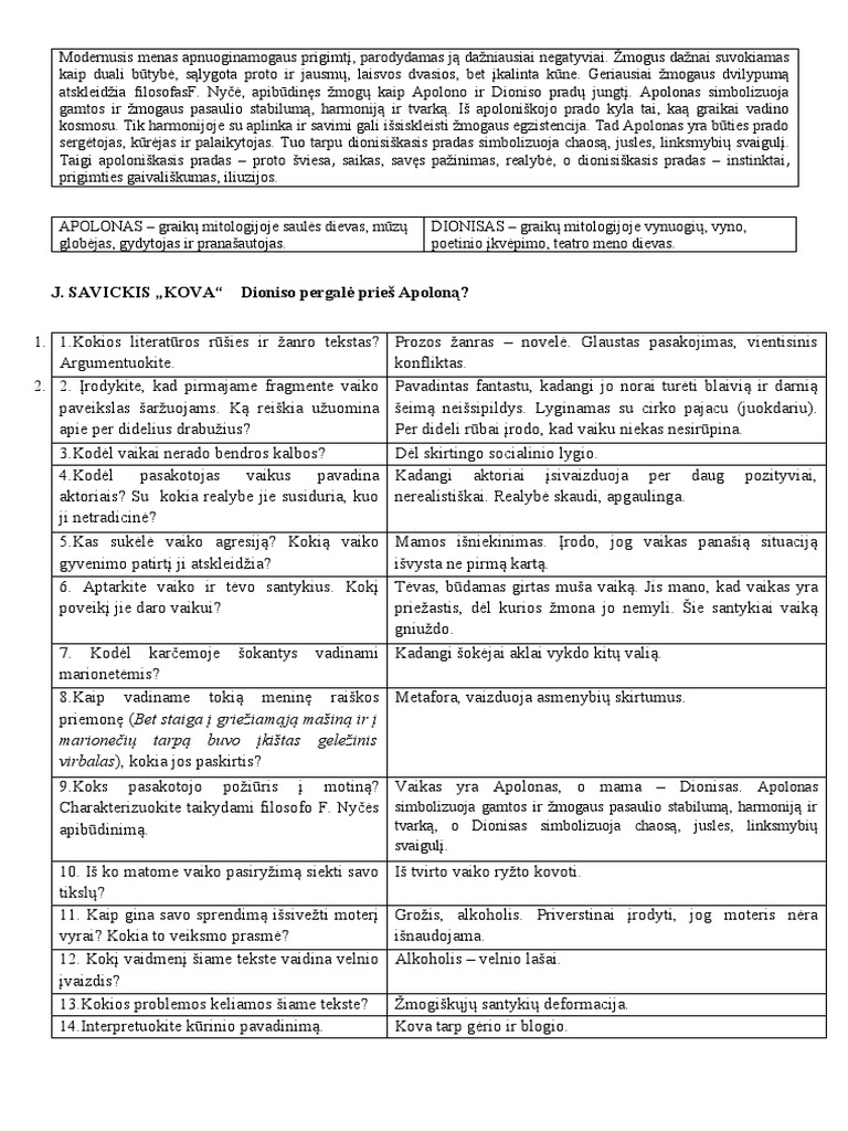 J. Savickio KOVA | PDF