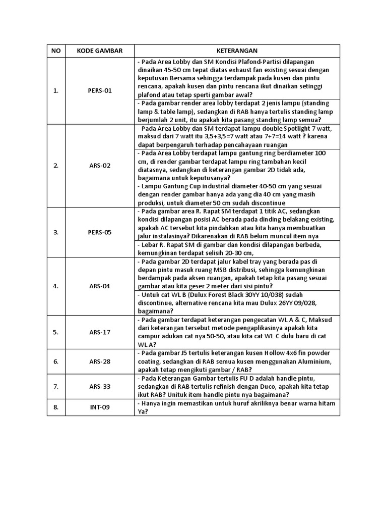 List PDF