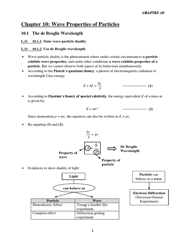 Wave Properties of Particles Explained | PDF | Electron | Diffraction