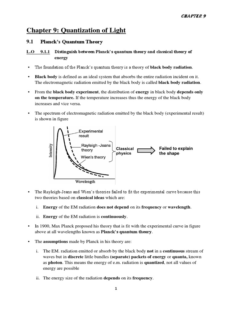 Quantization of Light | PDF