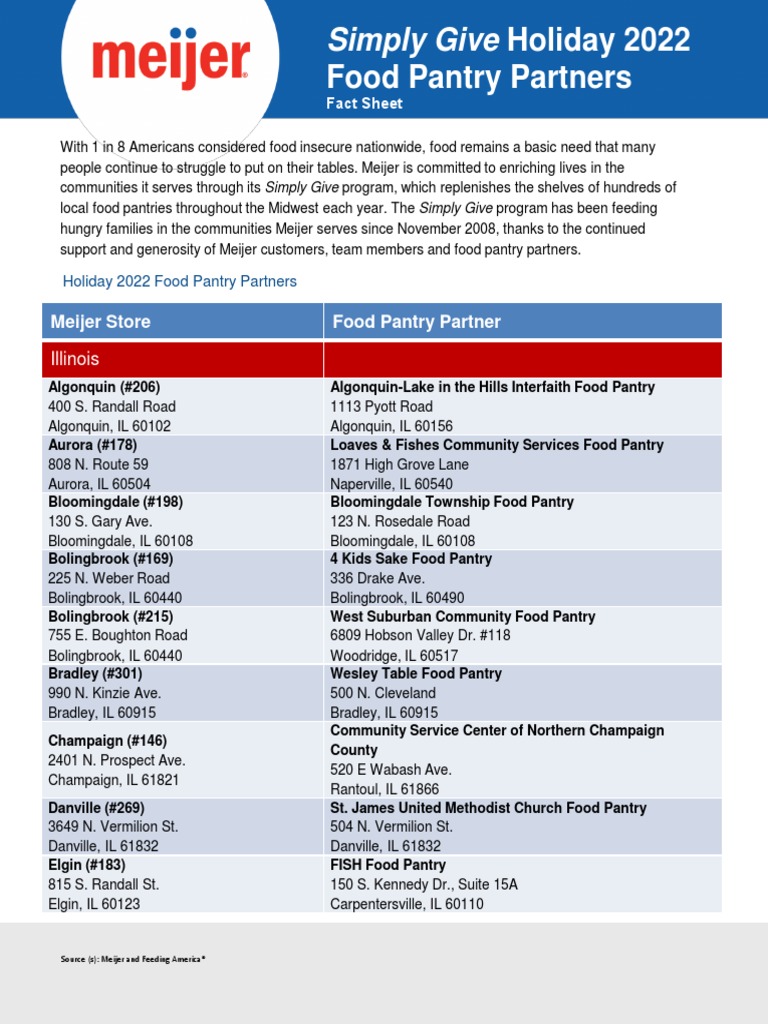 Simply Give Pantry Partners Holiday 2022 - Meijer | PDF