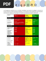 Código ERI: Respuesta Inmediata Obstétrica | PDF | Enfermería | Partería