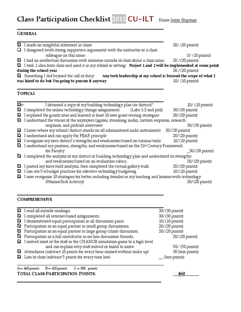 Class Participation Checklist: Cu-Ilt | PDF | Cognition | Pedagogy