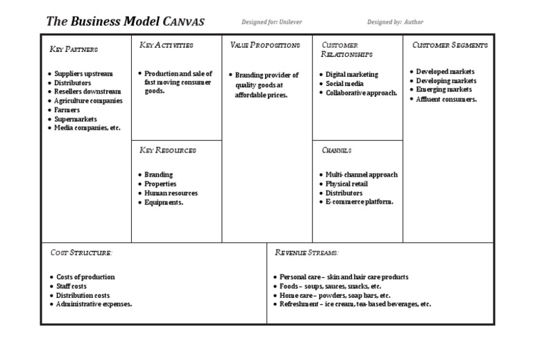 BMC Unilever | PDF | Art | Computers