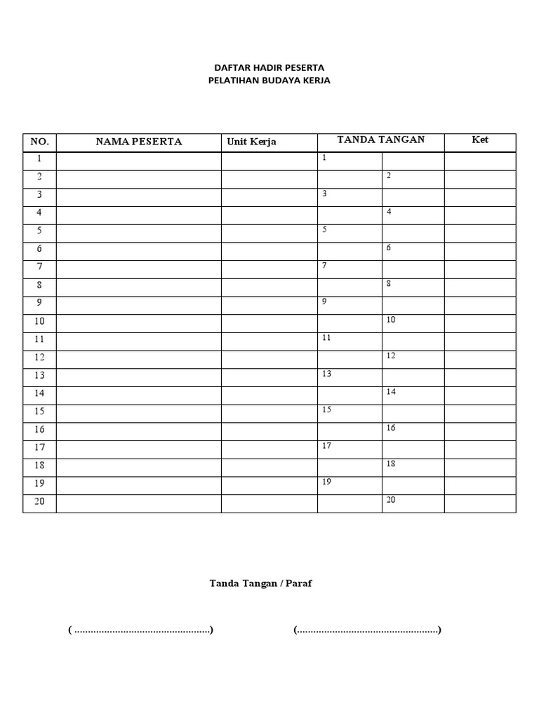 Daftar Hadir Peserta | PDF