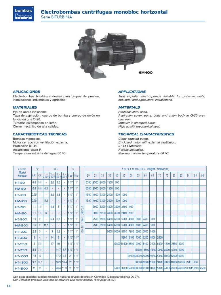 Bombas Hasa Catalogo 15 | PDF