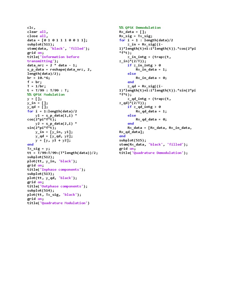 QPSK in MATLAB | PDF | Teaching Methods & Materials