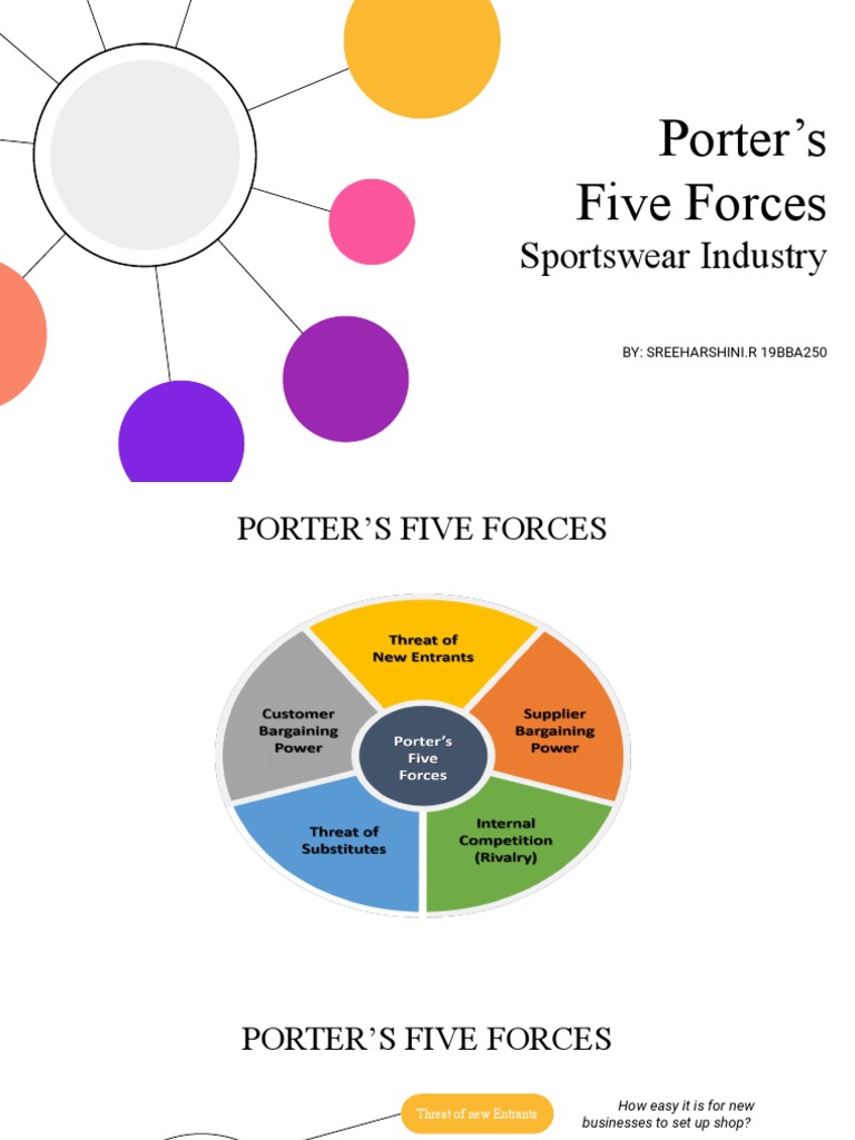 Porter's Five Forces | PDF | Nike | Supply Chain