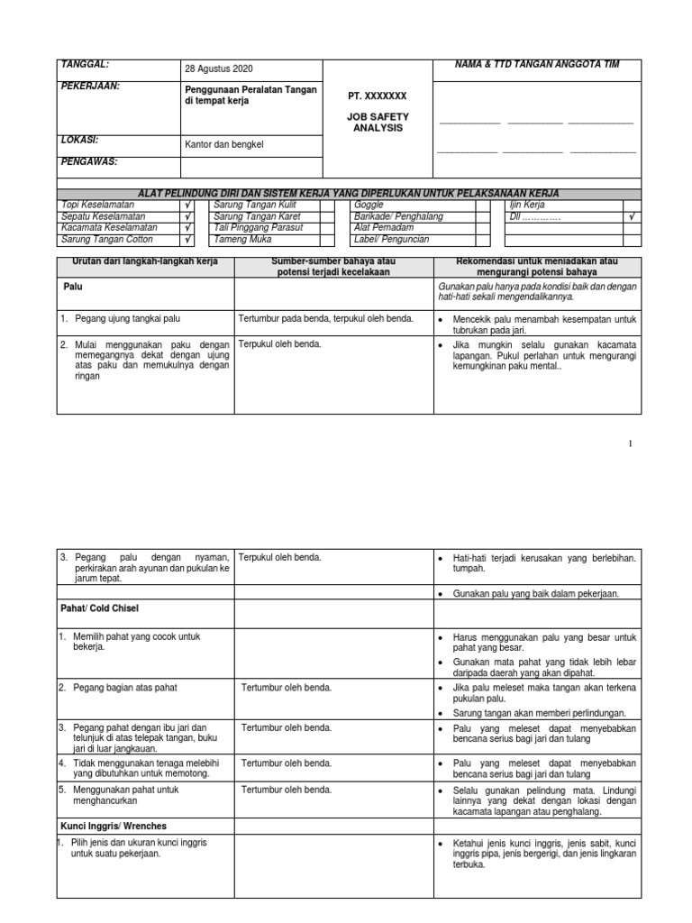 Contoh Formulir JSA - Penggunaan Perkakas Tangan | PDF