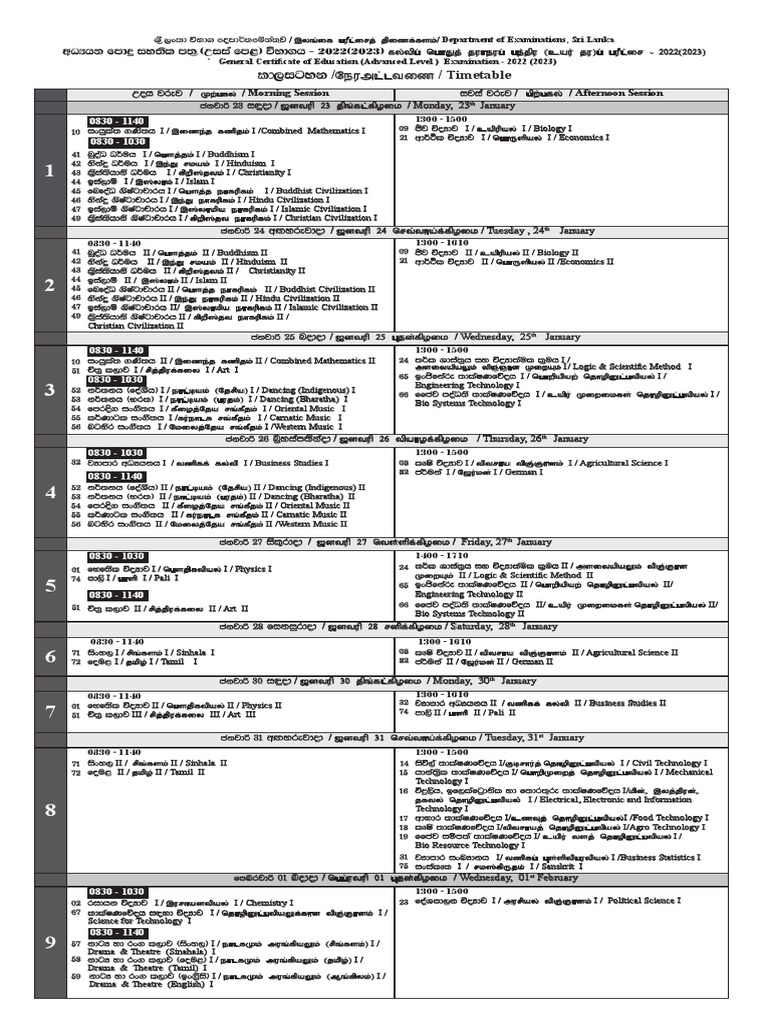 G.C.E AL Time Table 2022 | PDF | Science