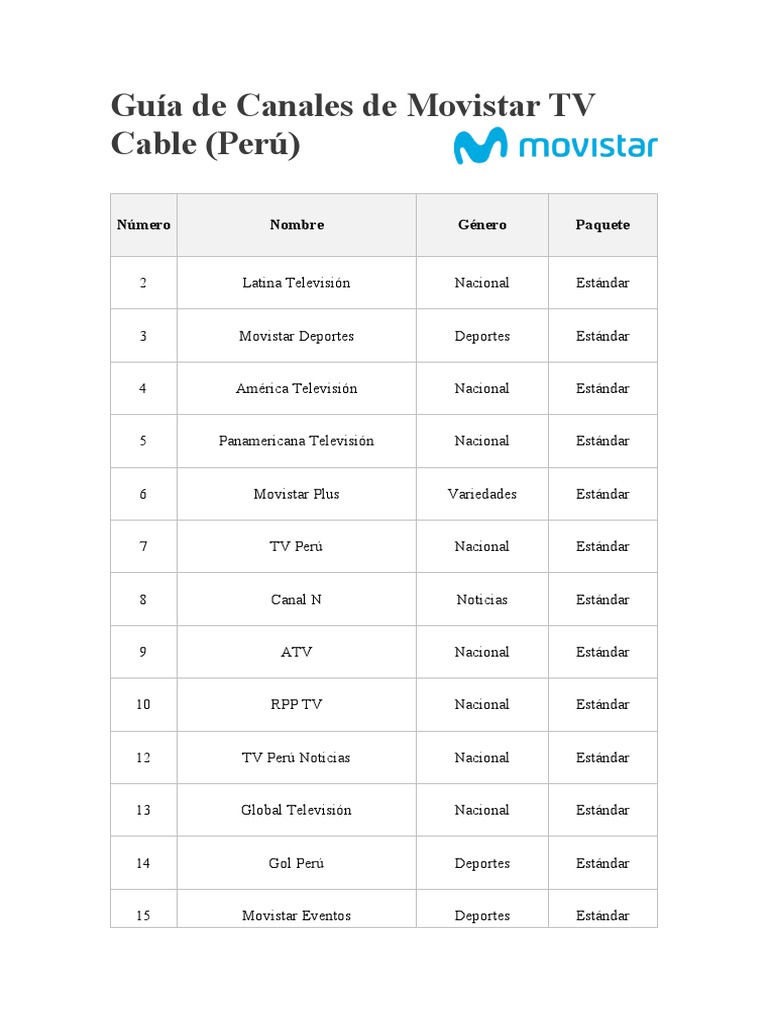 Guía de Canales de Movistar TV Cable | PDF