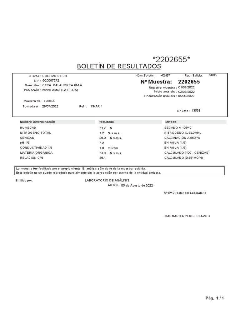Análisis de Turba para Cultivo CTICH | PDF