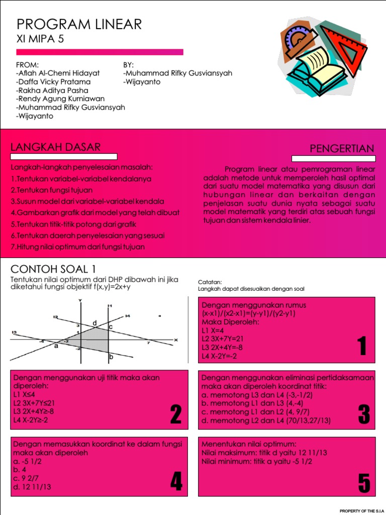 Program Linear | PDF