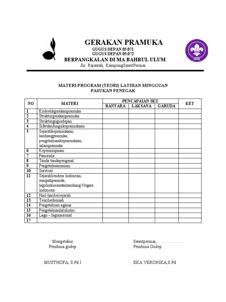 Program Mingguan Pramuka Akreditasi | PDF