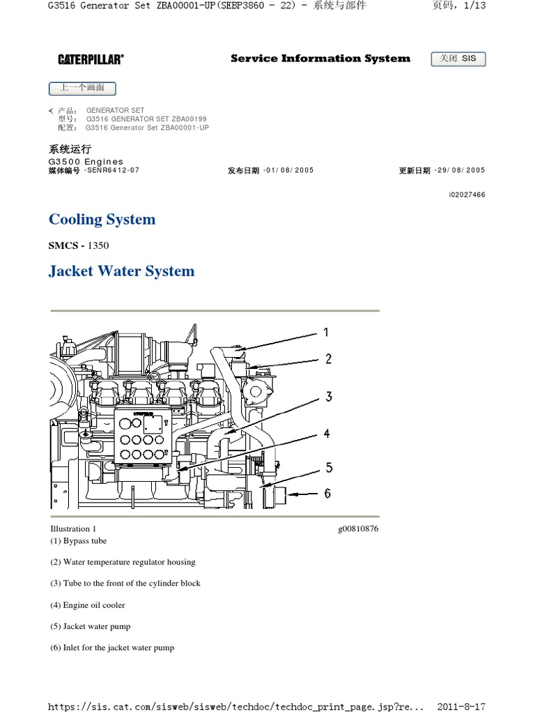 Cooling System | PDF | Internal Combustion Engine | Turbocharger