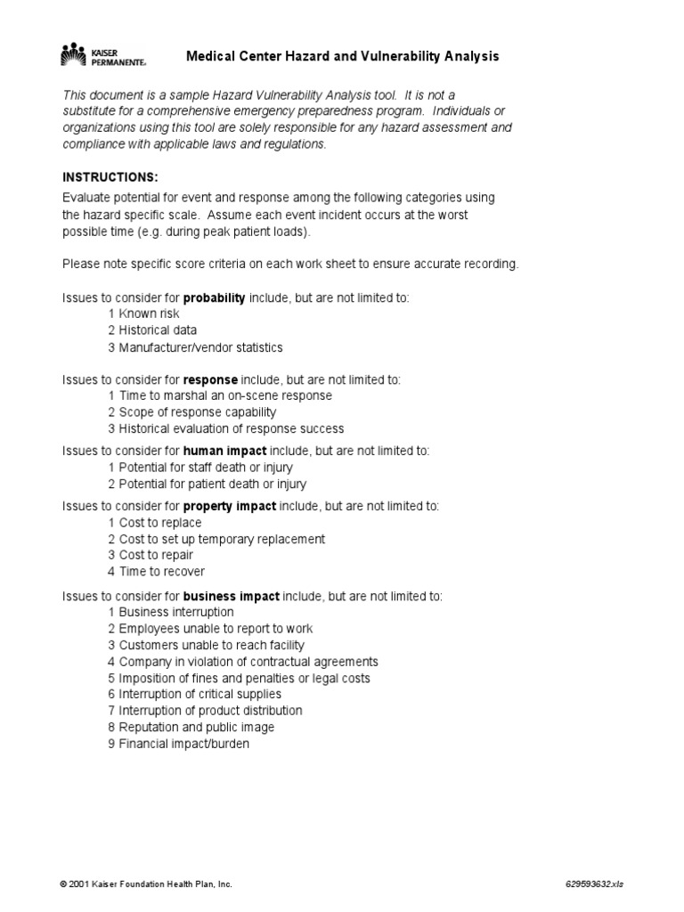 Kaiser HVA Tool and Instructions | PDF | Hazards | Safety