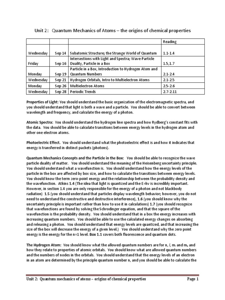 Unit 2 Worksheet 2022 | PDF
