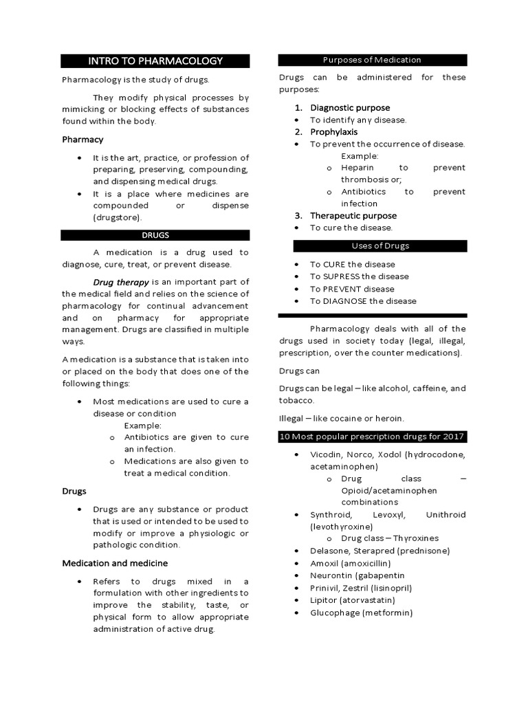 Pharmacology Notes (Introduction To Pharmacology) | PDF | Topical ...