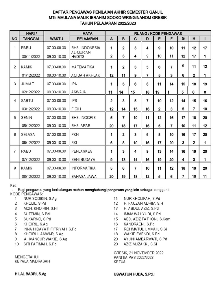 Jadwal Pengawas | PDF