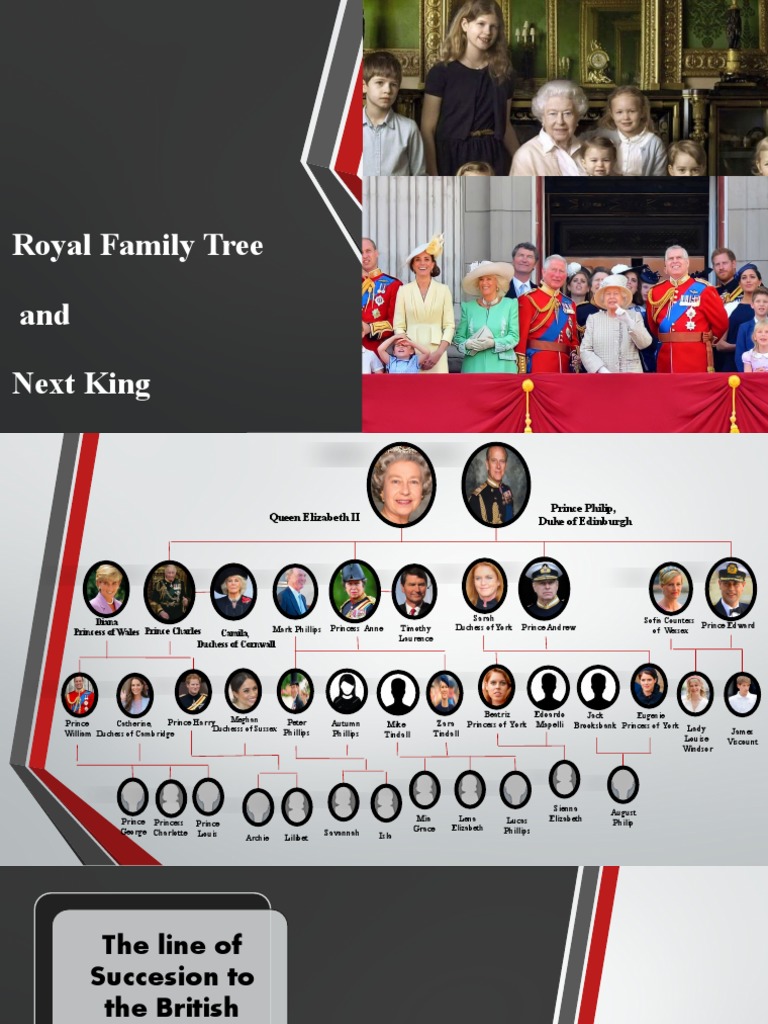 The Queen's Family Tree | PDF | British Royal Houses | British Monarchy