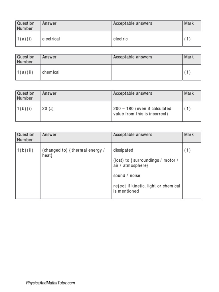 Energy Transfers, GPE, KE & Efficiency 1 MS | PDF | Heat | Infrared