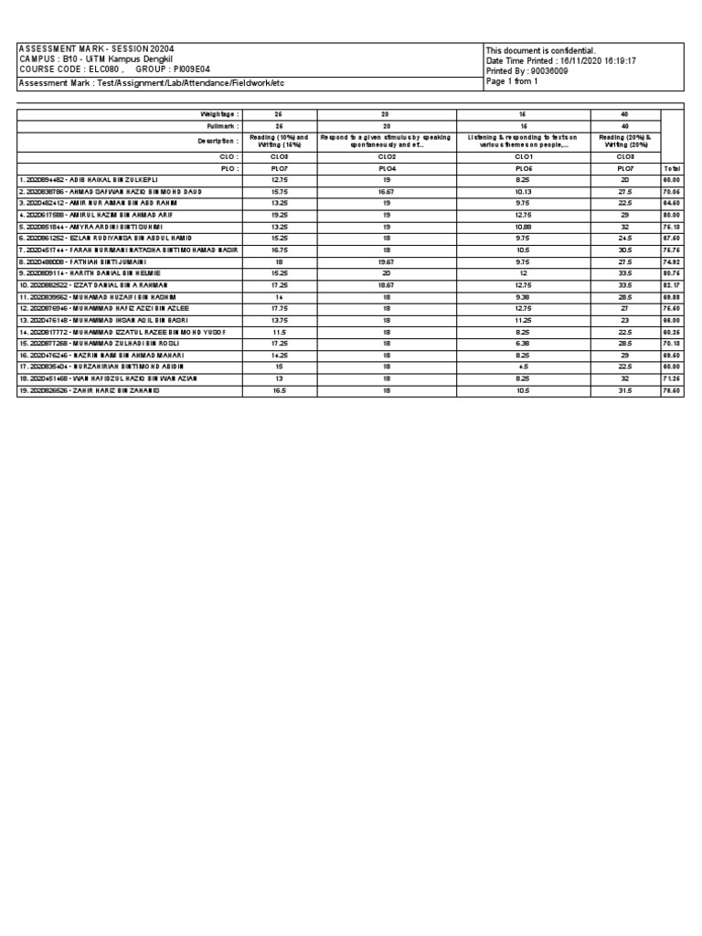 Assessment (E04) | PDF