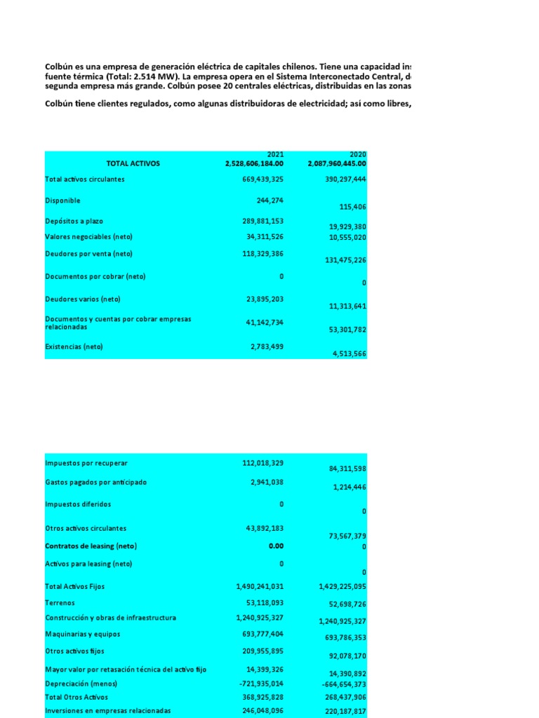 Ejercicio 2 Tarea 2 Finanzas 2 Melanie Ramirez | PDF