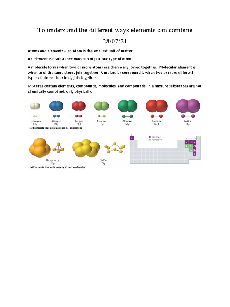 Science - Compounds, Understanding Different Ways Elements Can Combine ...