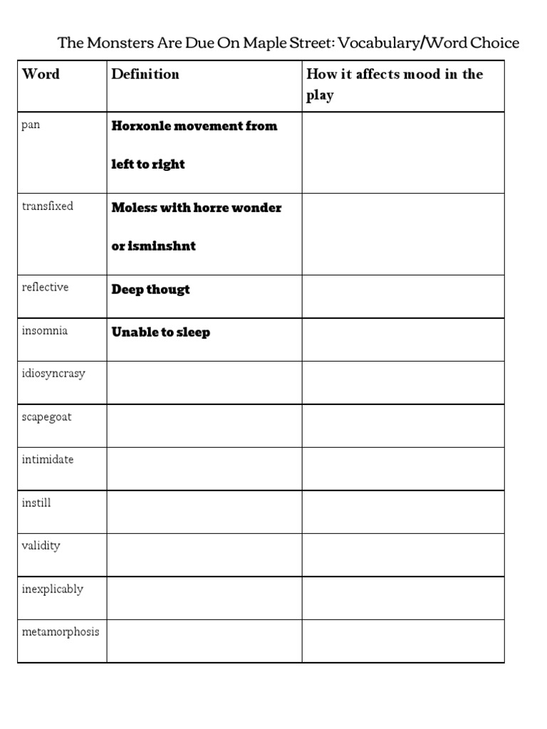 Vocabulary - The Monsters Due On Maple Street | PDF | Psychological ...
