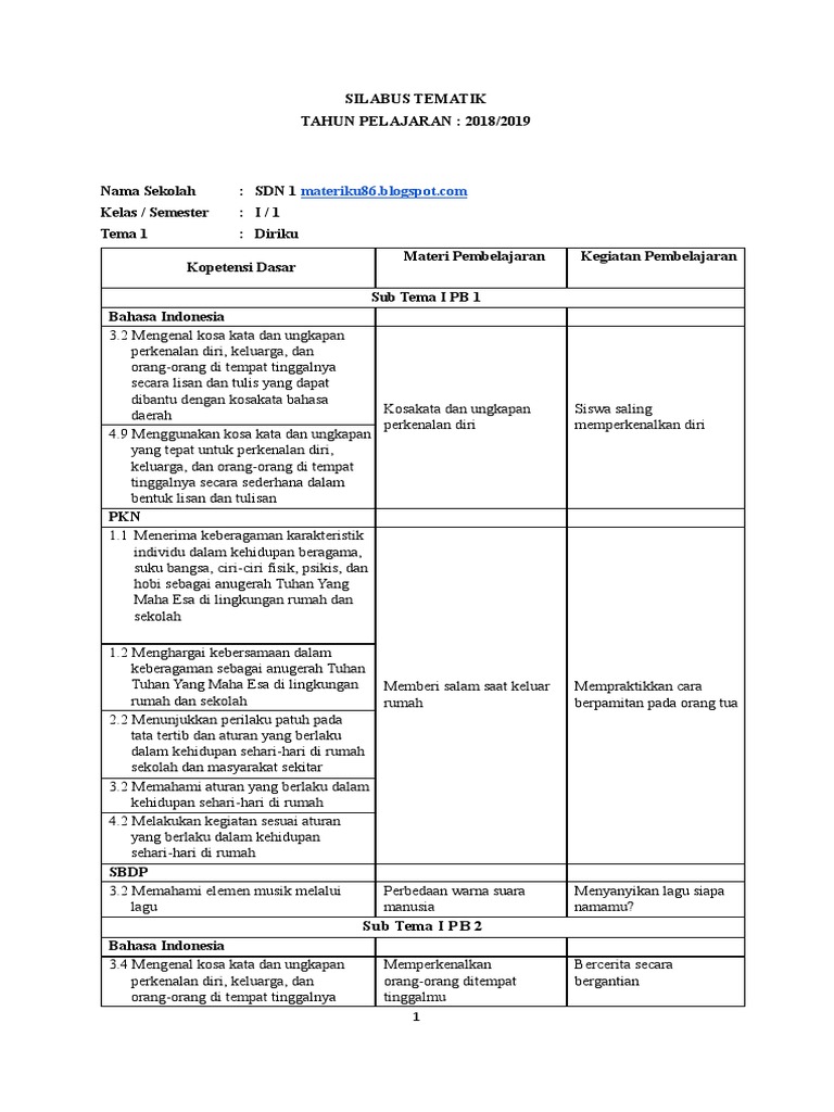 Silabus Kelas 1 SD K13 Rev18 Tema 1 4 | PDF