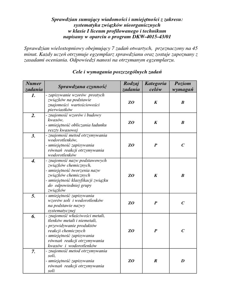 Systematyka Chemia 2lo | PDF