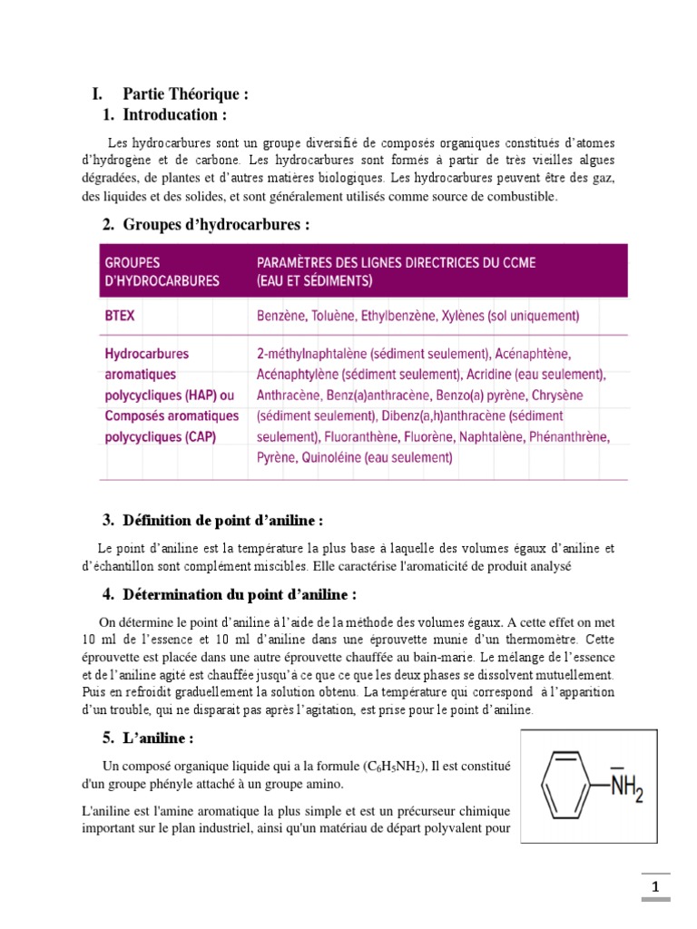 Point D'aniline | PDF