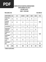 Physics Class Xii Blue Prints For Board Exam 2025 | PDF | Electromagnetism | Physics
