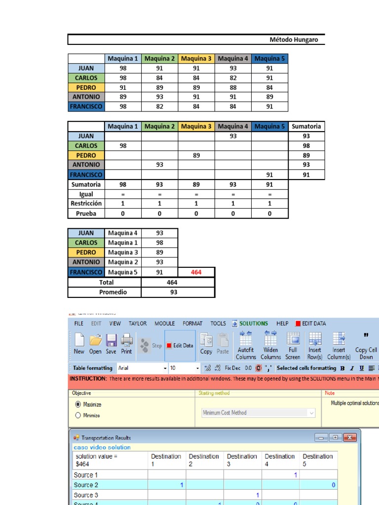Método Hungaro s9s1 | PDF