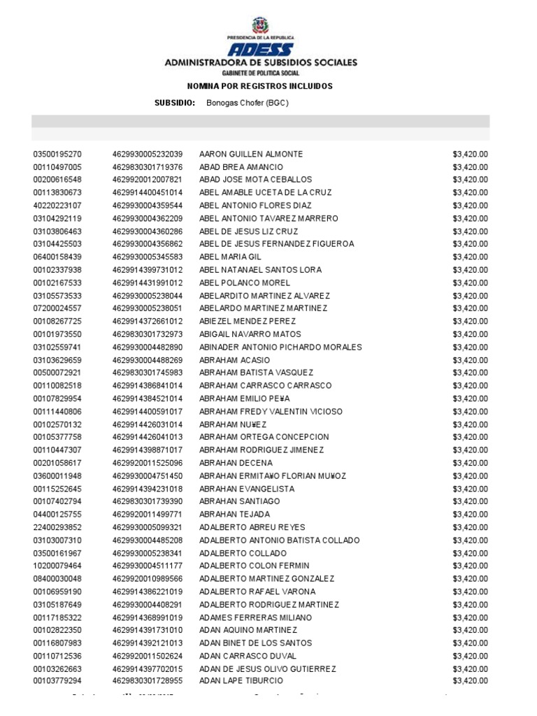 Documento de Swagger | PDF