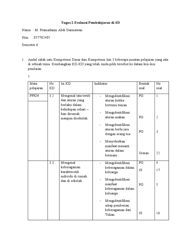 TT2 Evaluasi Pembelajaran Di SD | PDF