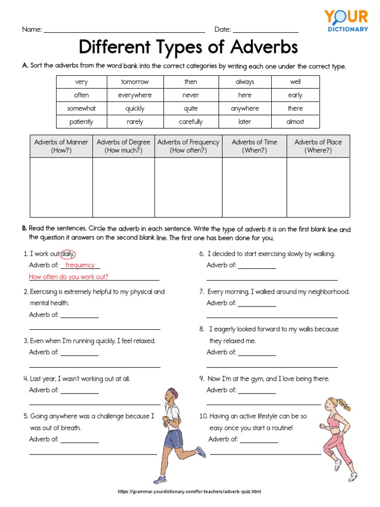 Different Types Adverbs Quiz | PDF | Adverb | Health Sciences