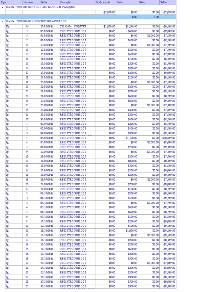 Aux Ene16 Dic16 Revolvente 2190001002 3 | PDF