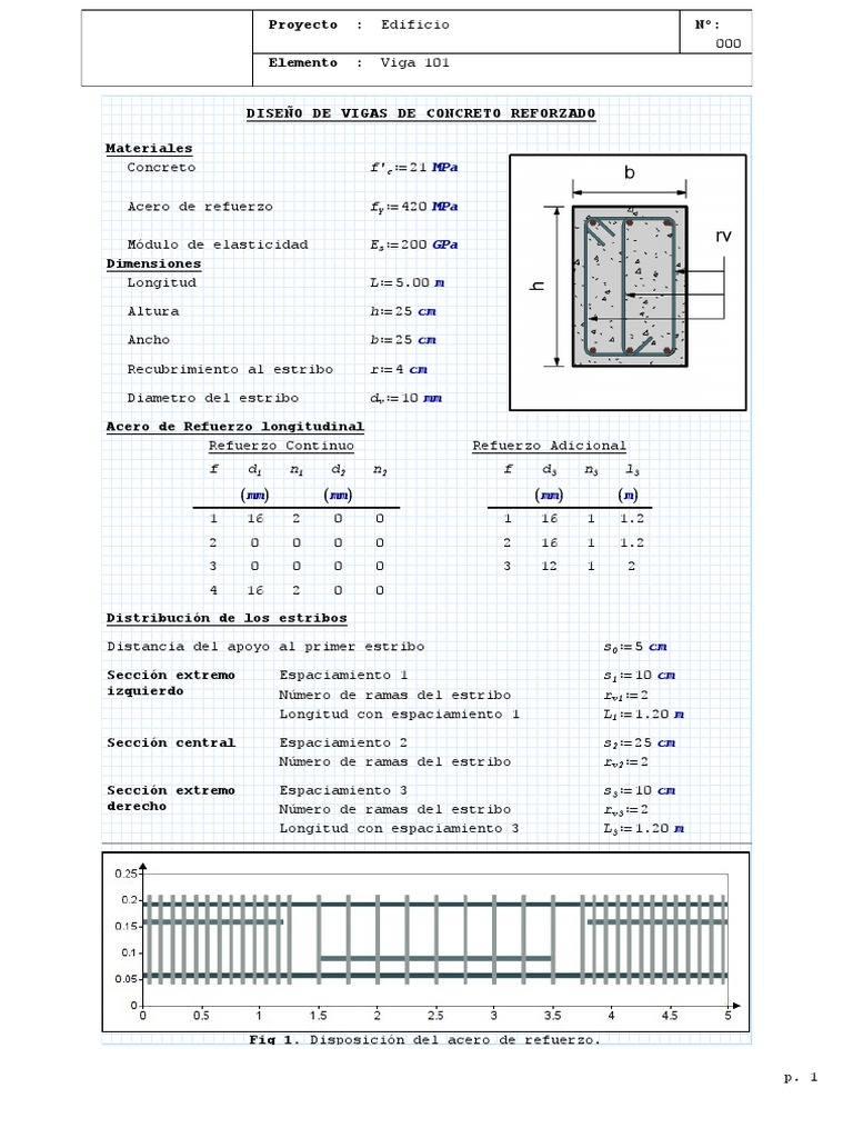 Vigas Final | PDF | Viga (Estructura) | Ingeniería mecánica